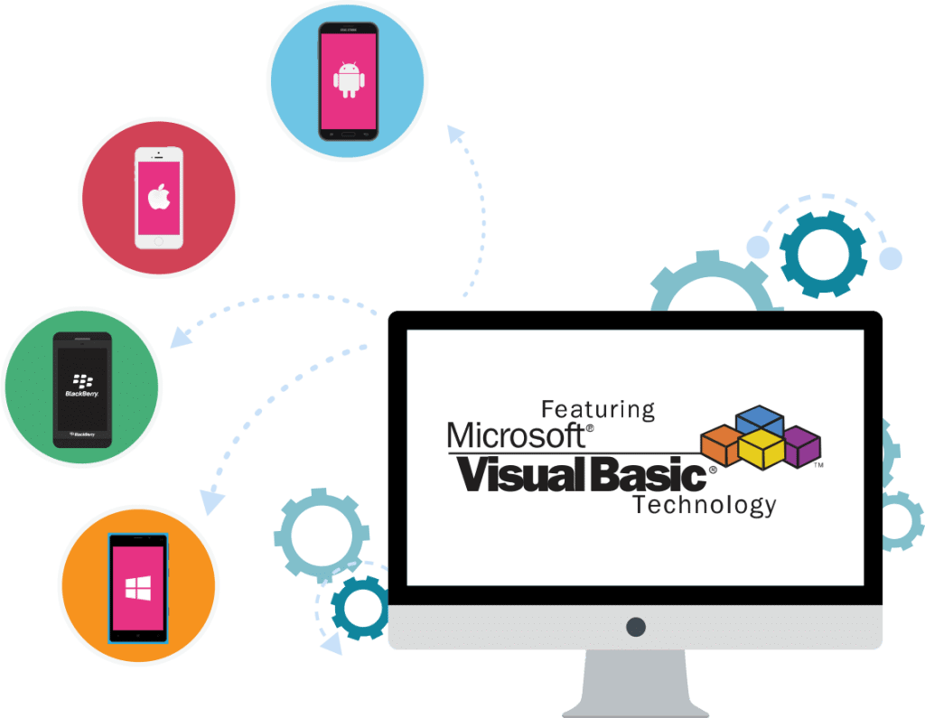 Mastering Visual Basic for Web Development preparation | Syllabus ...