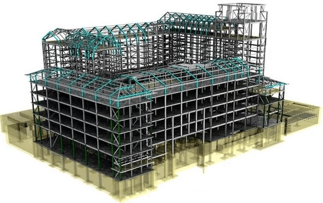 Structural Analysis for Civil Engineering (CE) preparation | Syllabus ...