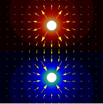 Electromagnetic Fields Theory for Electrical Engineering (EE ...