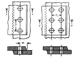 Riveted Joints - Mechanical Engineering SSC JE (Technical) PDF Download