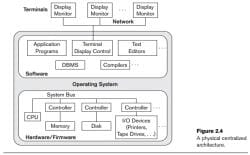 Centralized and Client/Server Architectures for DBMSS - Computer ...
