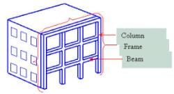 Introduction to Structural Analysis and Equilibrium - Civil Engineering ...