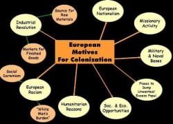 Imperialism and Colonialism-I - UPSC PDF Download