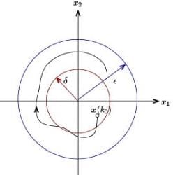 Lecture 30 - Revisiting the basics - Electrical Engineering (EE) PDF ...