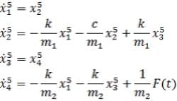 State Space Representation of MIMO System - Civil Engineering (CE) PDF ...