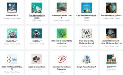 NCERT Textbook for Class 9 Hindi PDF Download