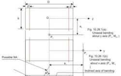 Short Compression Members under Axial Load with Biaxial Bending - Civil ...
