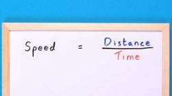 Calculating speed, distance and time - Year 7 PDF Download