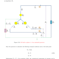 LG, LL,LLG Fault Analysis Using Sequence Networks - Electrical ...