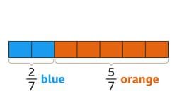 Division in a given ratio - Year 7 PDF Download