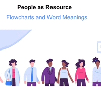 Flowcharts and Important Terms: People as Resource - Social Studies ...