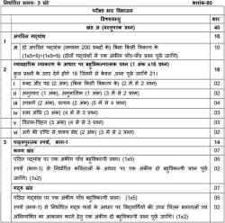 CBSE Sample Papers for Class 9 Hindi PDF Download