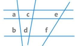 Geometry and Mensuration Formula - CAT PDF Download