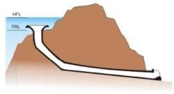 Spillways and Energy Dissipators (Part - 3) - Civil Engineering (CE ...