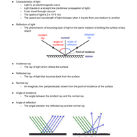 Light Chapter Notes - Physics for GCSE/IGCSE - Year 11 PDF Download