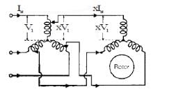 Polyphase Induction Machine - 3 - Electrical Engineering (EE) PDF Download