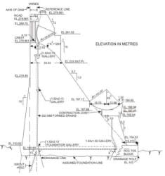 Spillways and Energy Dissipators (Part - 9) - Civil Engineering (CE ...