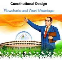 Flowcharts and Important Terms: Constitutional Design - Social Studies ...