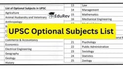 What are the 26 optional subject in UPSC? PDF Download