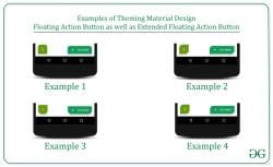 Theming Floating Action Buttons in Android with Example - Software Development PDF Download