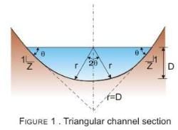 Design of Irrigation Canals (Part - 1) - Civil Engineering (CE) PDF ...