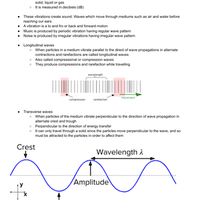 Sound Chapter Notes - Physics for GCSE/IGCSE - Year 11 PDF Download