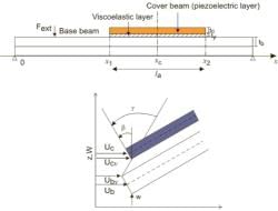 Model of an ACID System - Civil Engineering (CE) PDF Download
