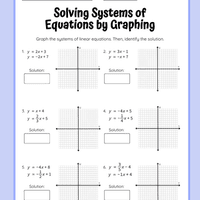 Visual Worksheets - Solving system of equations using graphs - 1 ...