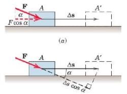 Friction of Rigid Bodies Summary - Mechanical Engineering PDF Download