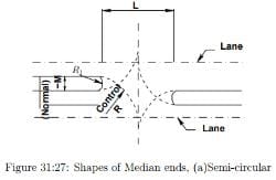 Channelization - 5 - Civil Engineering (CE) PDF Download