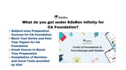What do you get under Infinity Package for CA Foundation? PDF Download