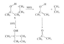 Principles and Applications of Photochemical Reactions in Organic ...