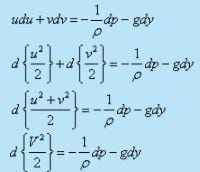 Bernoulli's Equation In Irrotational Flow - Equations of Motion and ...