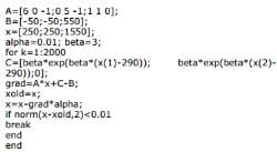 Optimization - Electrical Engineering (EE) PDF Download