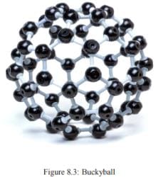 Buckyballs: Properties and Applications - Civil Engineering (CE) PDF Download