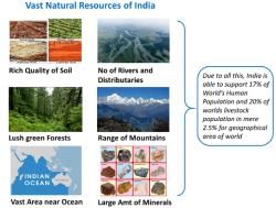 Natural Resources of India - General Knowledge Encyclopedia - Class 8 ...