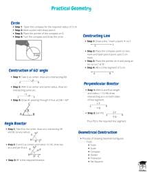Mindmap: Practical Geometry - Class 6 PDF Download