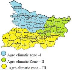 Bihar Agriculture - BPSC (Bihar) PDF Download