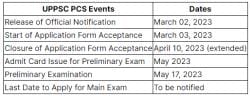 UPPSC 2023 Registration Process: Step-by-Step Guide - UPPSC (UP) PDF ...