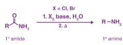 Hoffmann Bromamide Degradation Reaction - JEE PDF Download