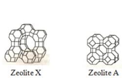 Zeolites Catalysts - Chemical Engineering PDF Download