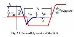 Firing and Commutation Circuits of SCR - 2 - Electrical Engineering (EE ...