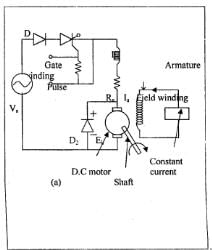 Basic Concepts of Speed Control of DC and AC Motors - Electrical ...