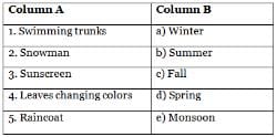 The Four Seasons - 2 Class 1 Worksheet English Mridang