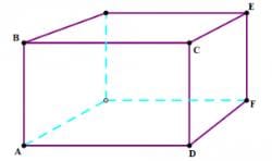 Explanation and Solved Examples - Rectangular Solids - Quantitative for ...