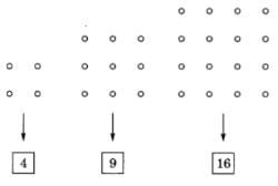 Short Questions: Whole Numbers - Class 6 PDF Download