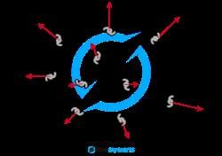 The Big Bang Theory - Physics for GCSE/IGCSE - Year 11 PDF Download