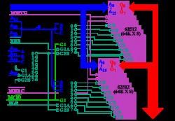 Memory Interface using RAMS, EPROMS and EEPROMS - GATE PDF Download