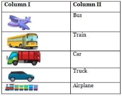 Worksheet and Solutions: Different Types of Transport Class 2 Worksheet ...