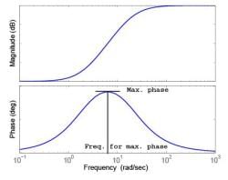 Lecture 19 - Compensator Design Using Bode Plot - Electrical Engineering (EE) PDF Download